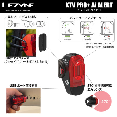 KTV PRO+ Ai ALERT REARktvプロ＋aiアラート - ダイアテックジャーナル